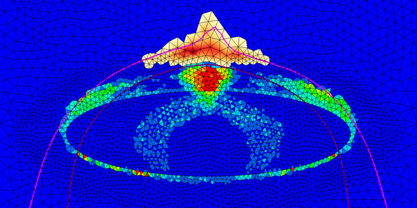 Numerical Modelling Mineral Resource Systems Eth Zurich
