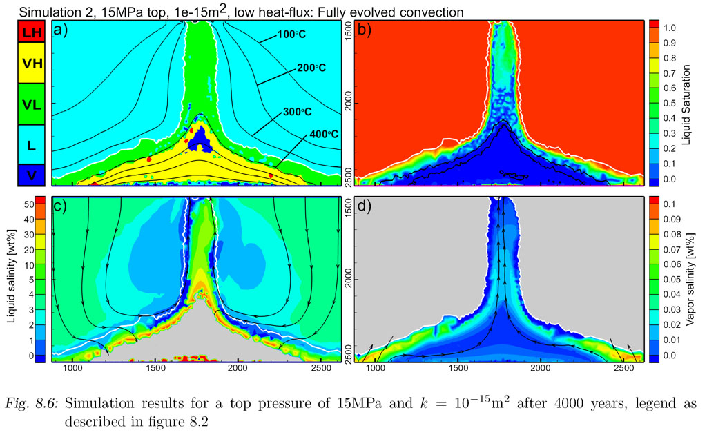 Modelling Mor Hydrothermal Systems Mineral Resource Systems And Ore Fluids Eth Zurich